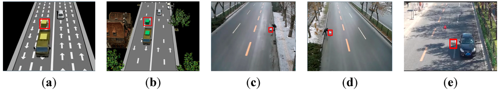 A Novel Abandoned Object Detection System Based on Three-Dimensional ...