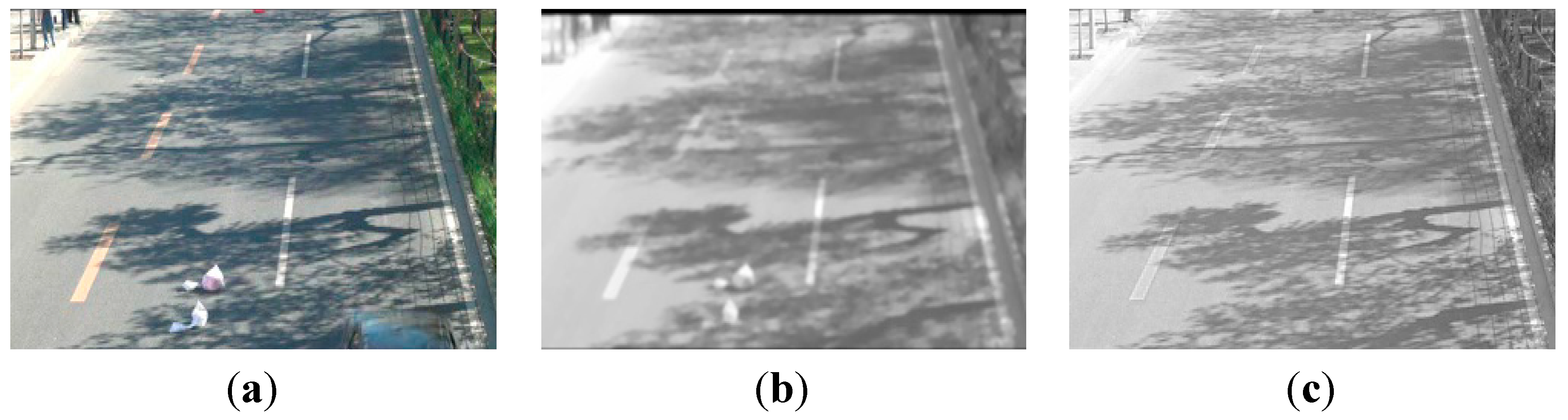 A Novel Abandoned Object Detection System Based on Three-Dimensional Image Information