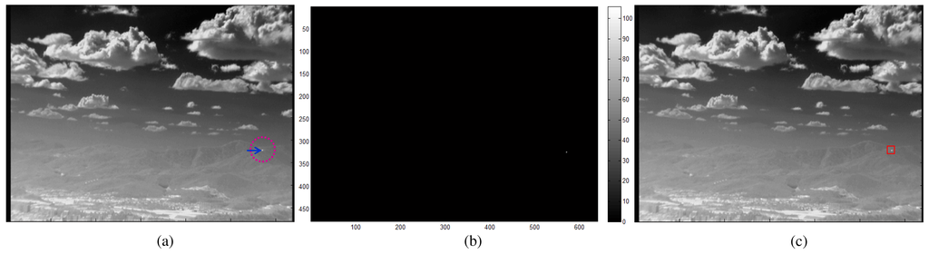 High-Speed Incoming Infrared Target Detection by Fusion of Spatial and ...