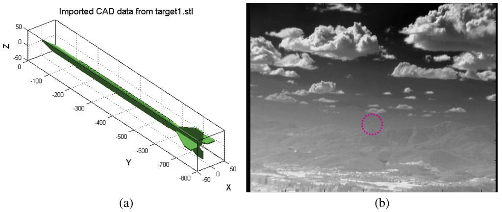 High-Speed Incoming Infrared Target Detection by Fusion of Spatial and ...