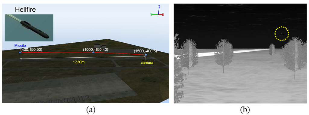 High-Speed Incoming Infrared Target Detection by Fusion of Spatial and ...