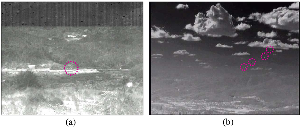 Sensors | Free Full-Text | High-Speed Incoming Infrared Target ...