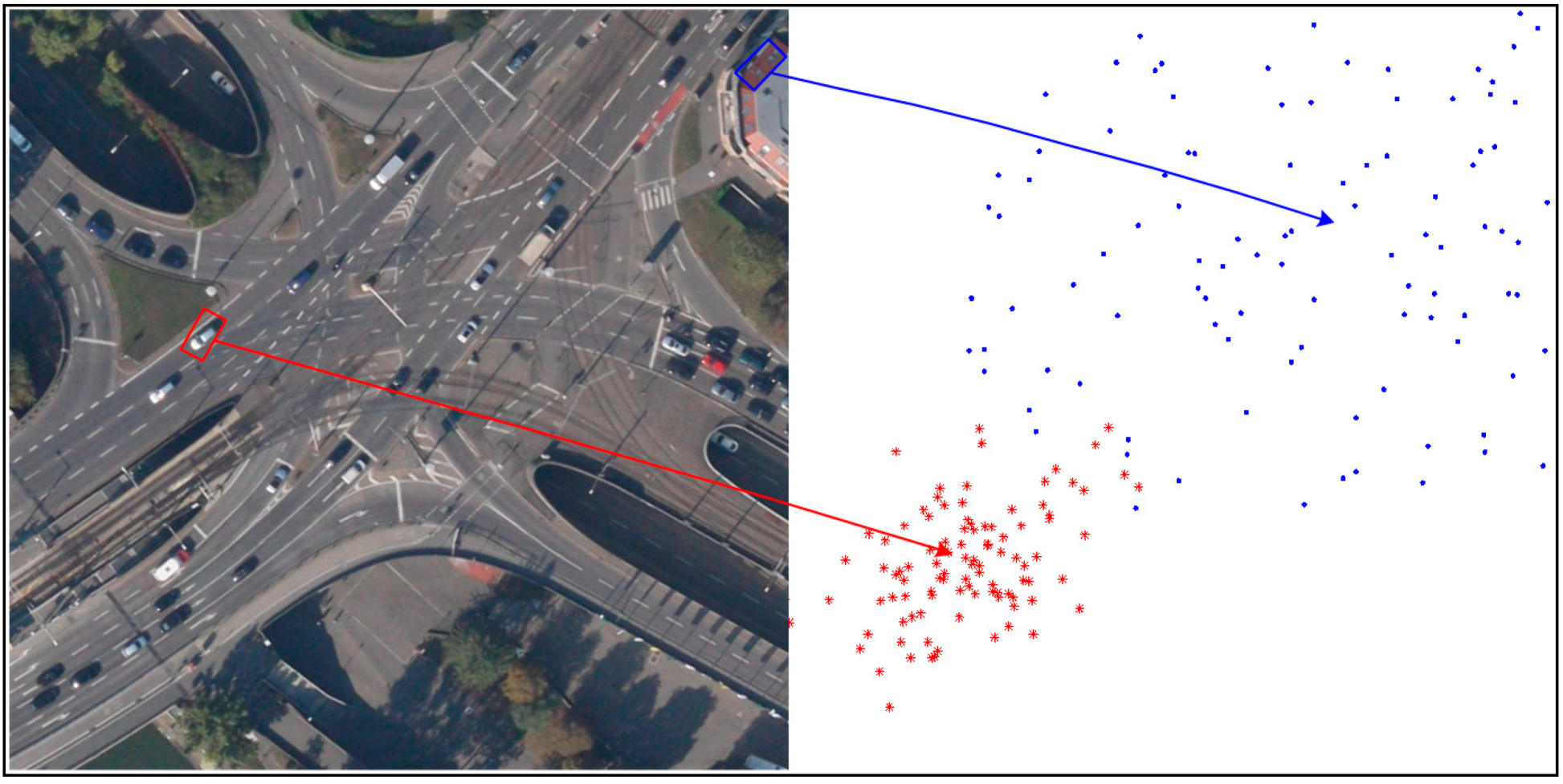 Multi-Model Estimation Based Moving Object Detection for Aerial Video