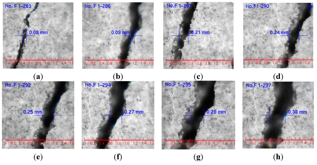 Crack Width Monitoring Gauge - bobspecification