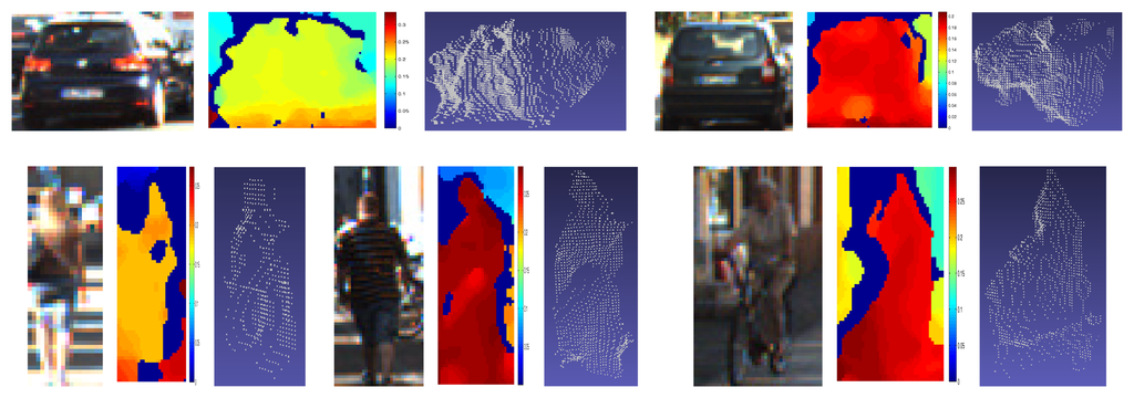 Visual Object Recognition with 3D-Aware Features in KITTI Urban Scenes