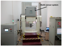 Sensors | Free Full-Text | Quaternion-Based Unscented Kalman Filter for ...