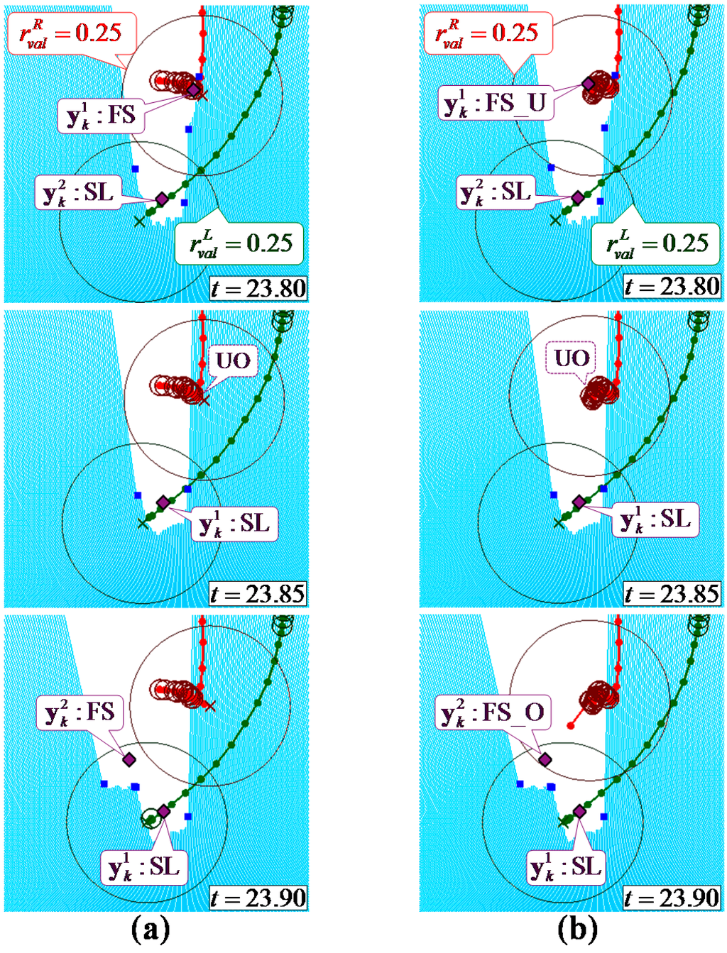 Gait Measurement System for the Multi-Target Stepping Task Using a ...