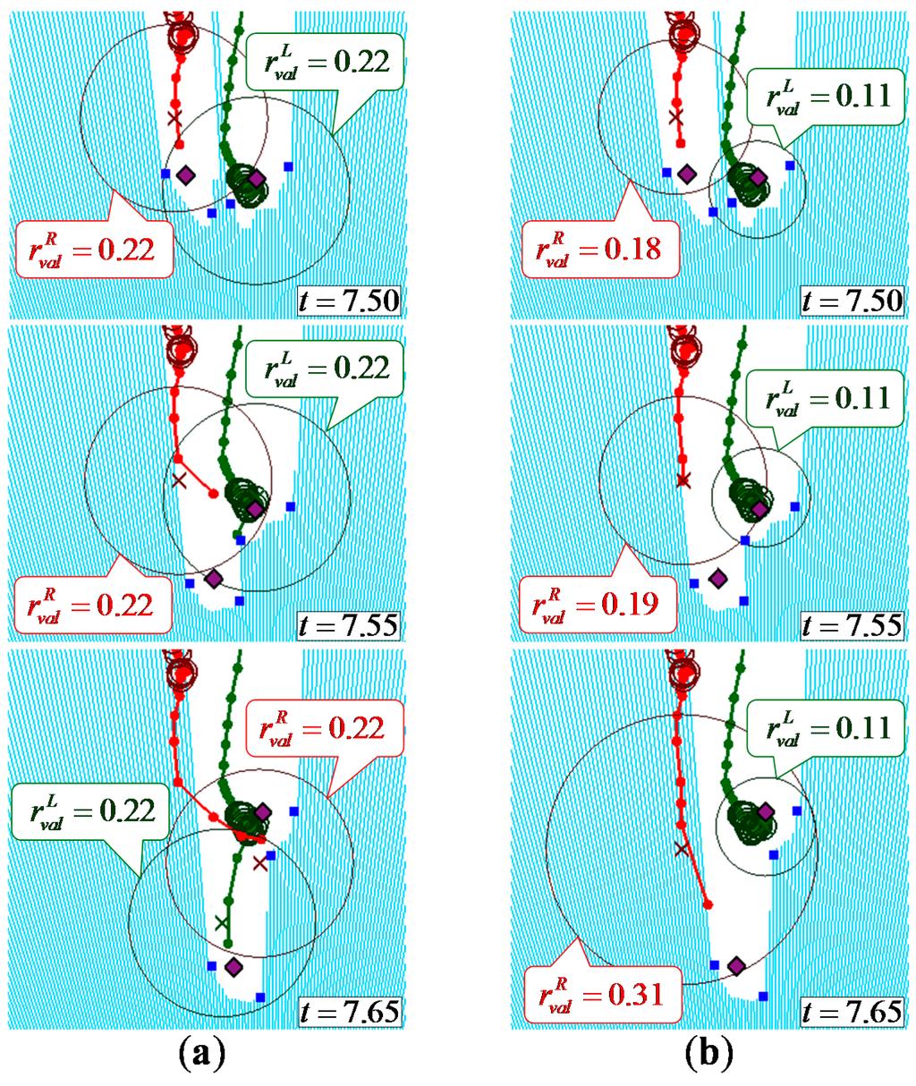Gait Measurement System for the Multi-Target Stepping Task Using a ...