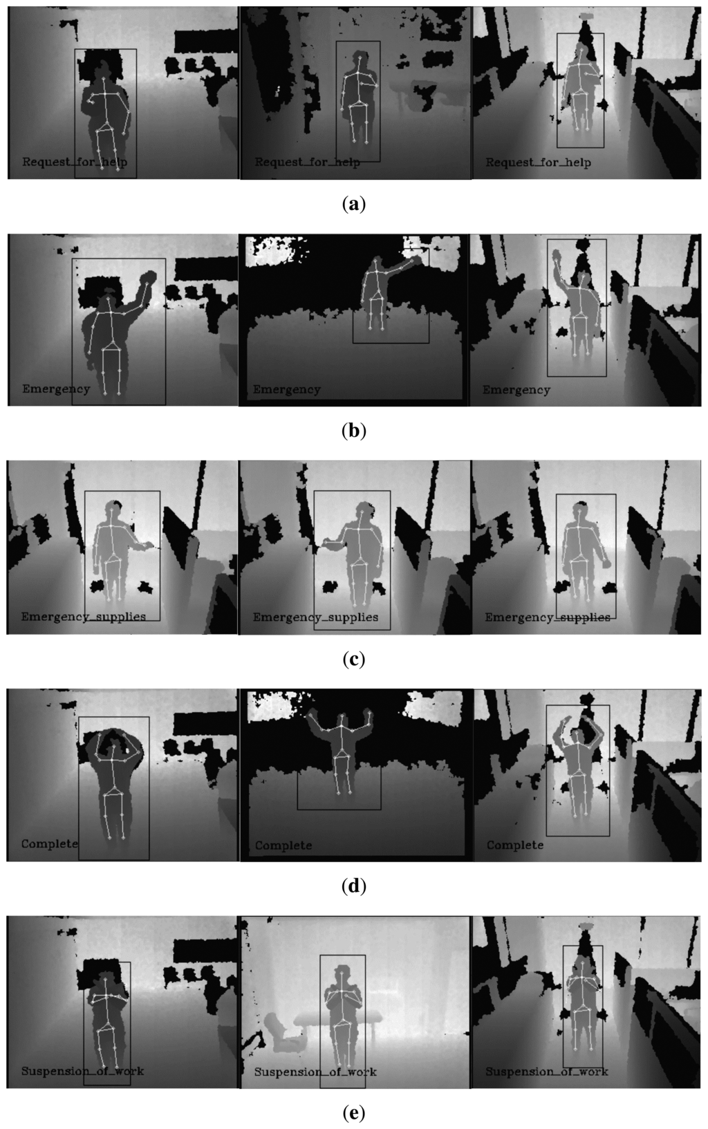 Real-Time Human Pose Estimation and Gesture Recognition from Depth Images Using Superpixels and ...