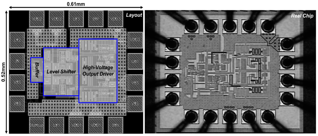 A Programmable High-Voltage Compliance Neural Stimulator for Deep Brain ...