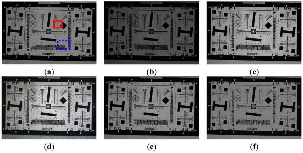 Low-Light Image Enhancement Using Adaptive Digital Pixel Binning