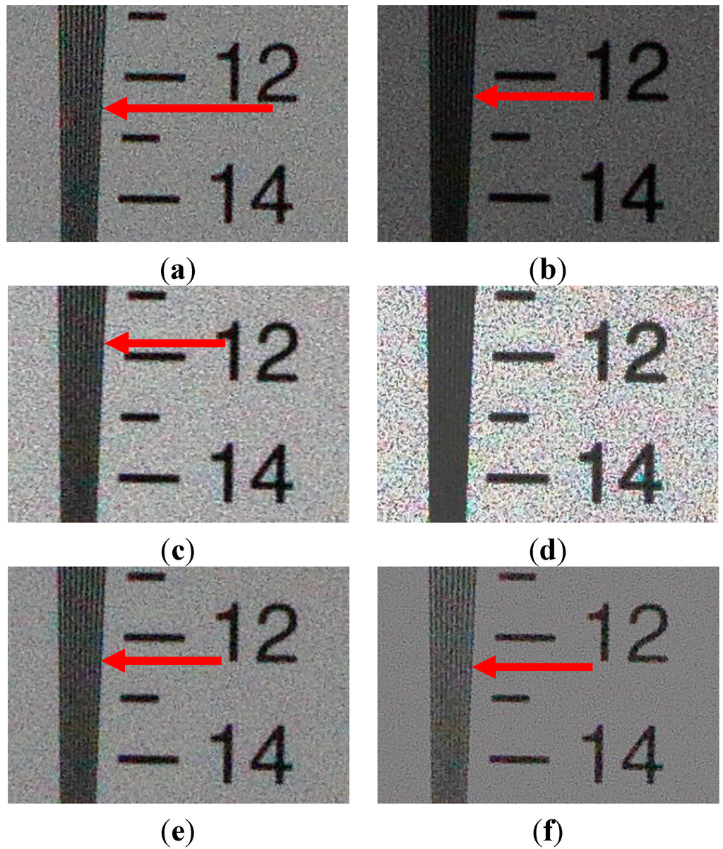 Low-Light Image Enhancement Using Adaptive Digital Pixel Binning
