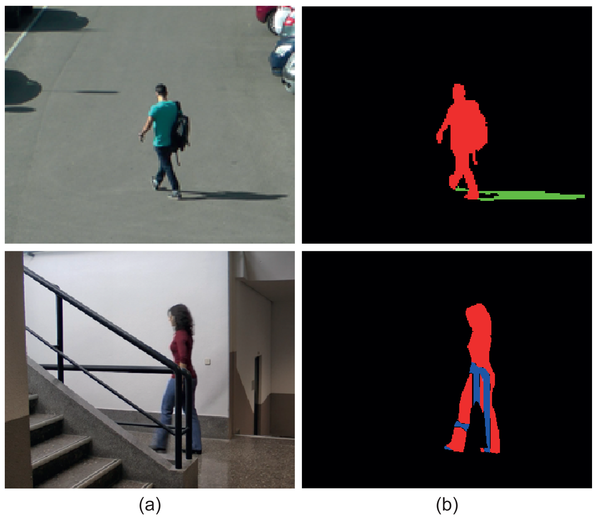 Tool for Semiautomatic Labeling of Moving Objects in Video Sequences: TSLAB