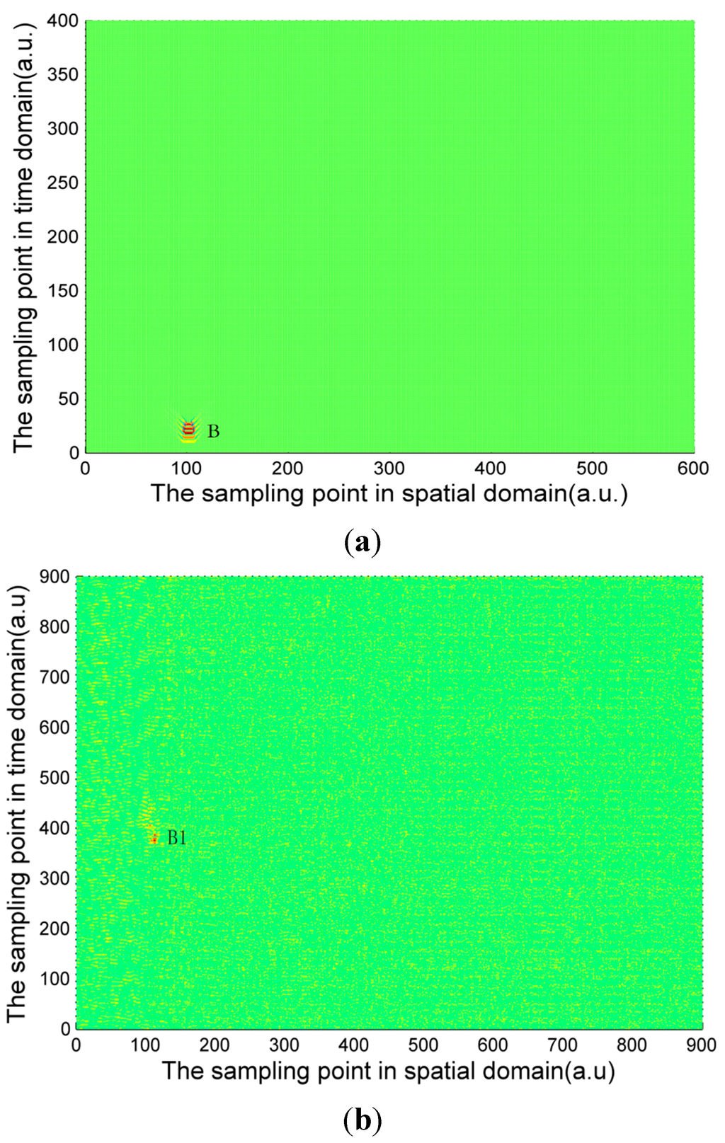 Recognition of a Phase-Sensitivity OTDR Sensing System Based on Morphologic Feature Extraction