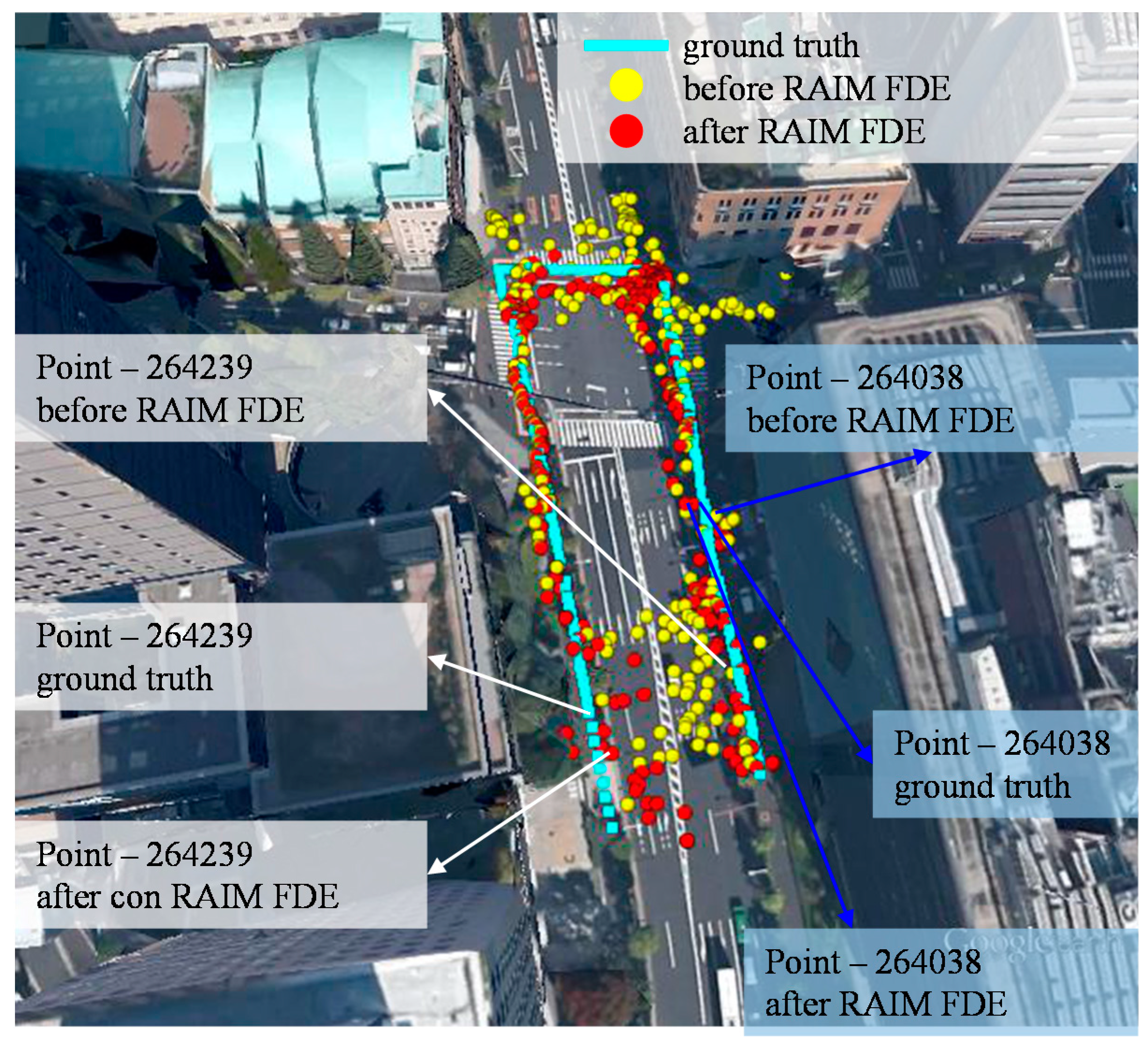 NLOS Correction/Exclusion for GNSS Measurement Using RAIM and City ...