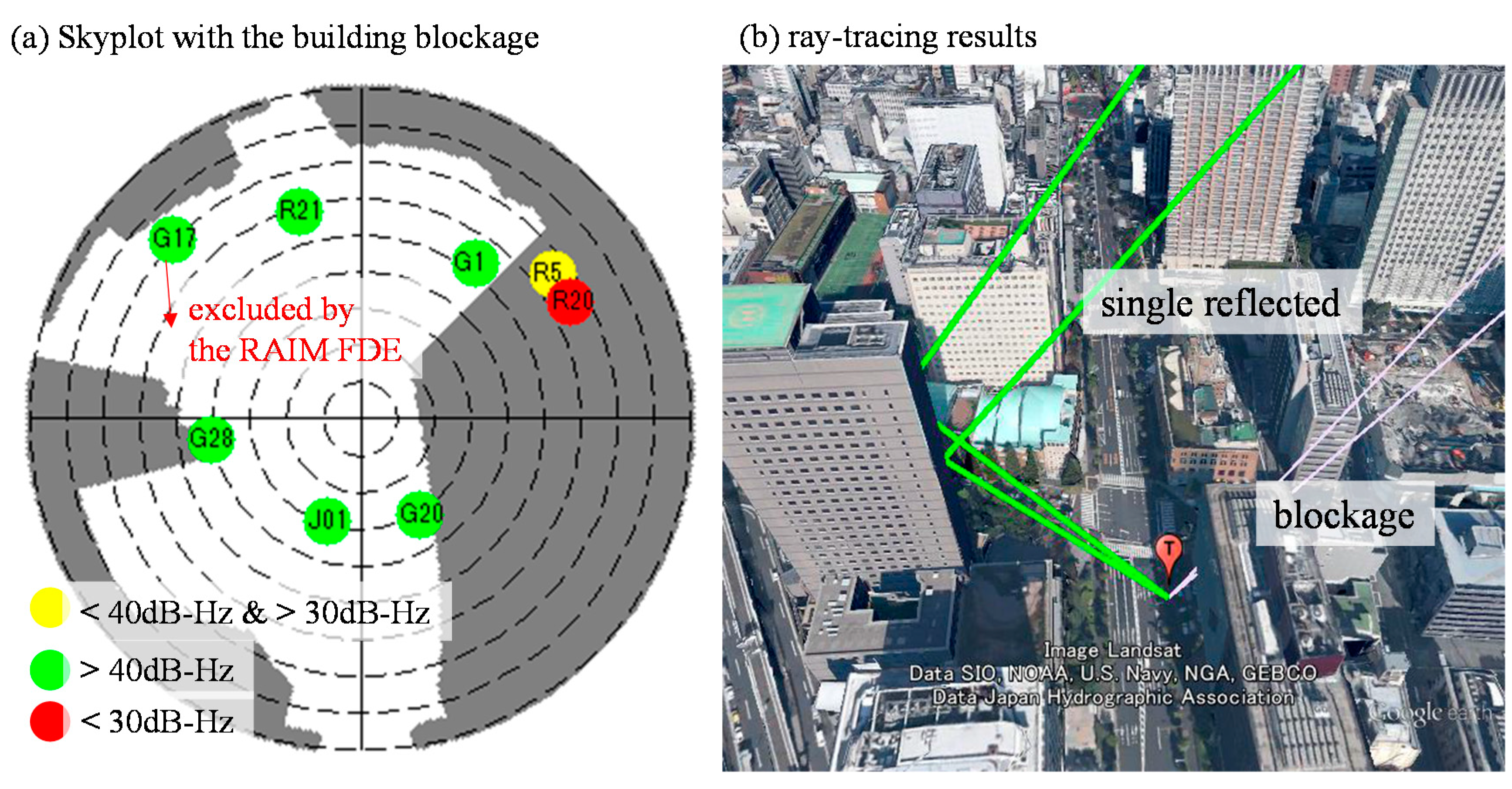 NLOS Correction/Exclusion for GNSS Measurement Using RAIM and City Building Models