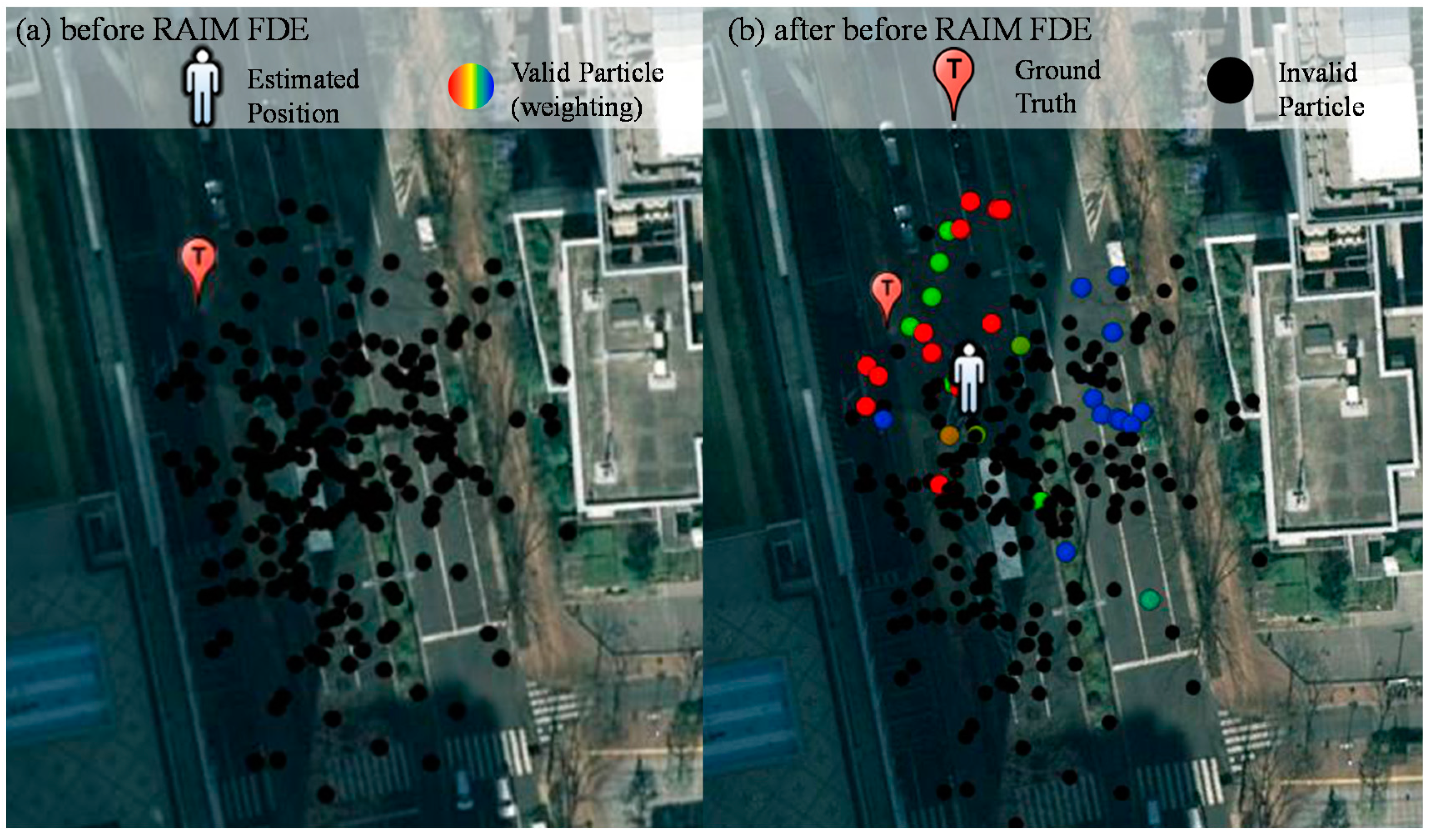 NLOS Correction/Exclusion for GNSS Measurement Using RAIM and City ...