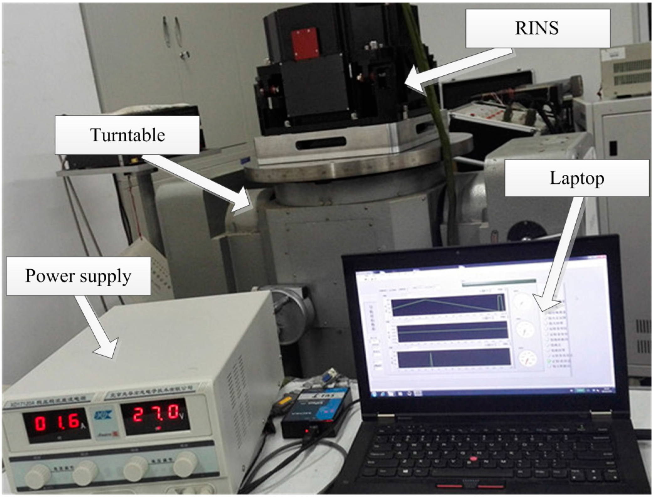 An Accurate Calibration Method Based on Velocity in a Rotational Inertial Navigation System