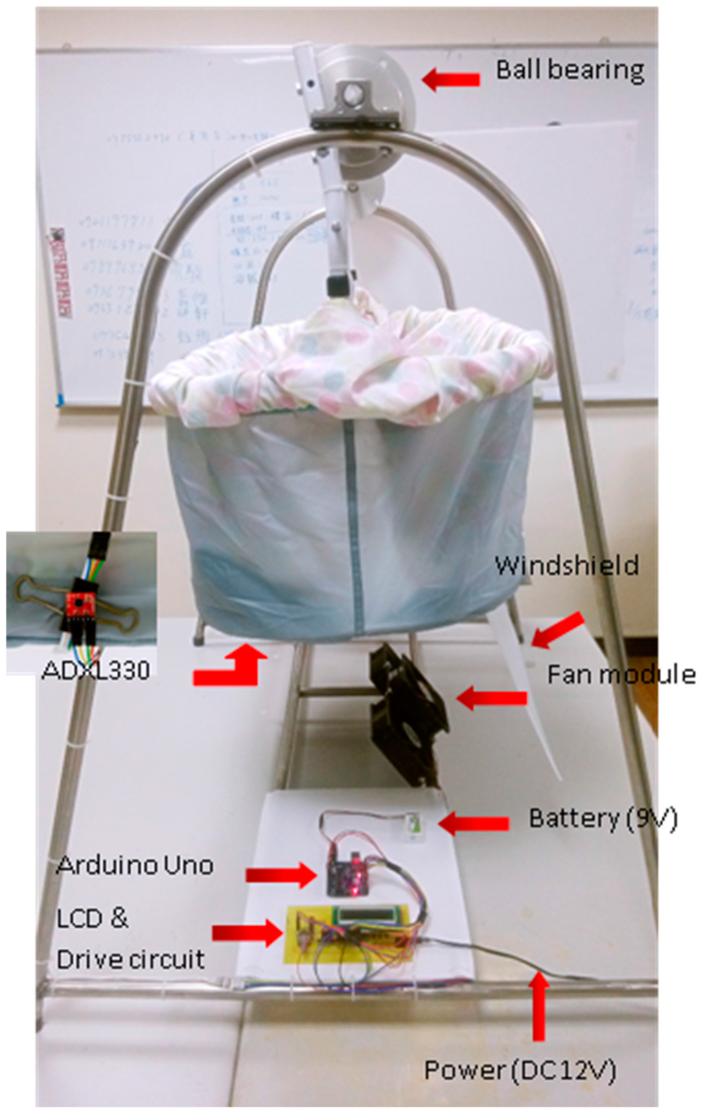 An Arduino-Based Resonant Cradle Design with Infant Cries Recognition