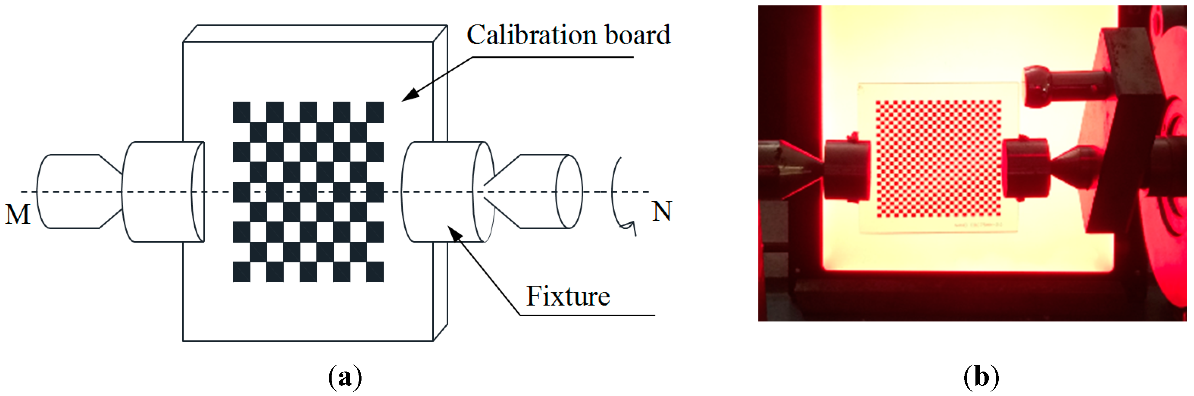 Sensors | Free Full-Text | Shaft Diameter Measurement Using Structured Light Vision