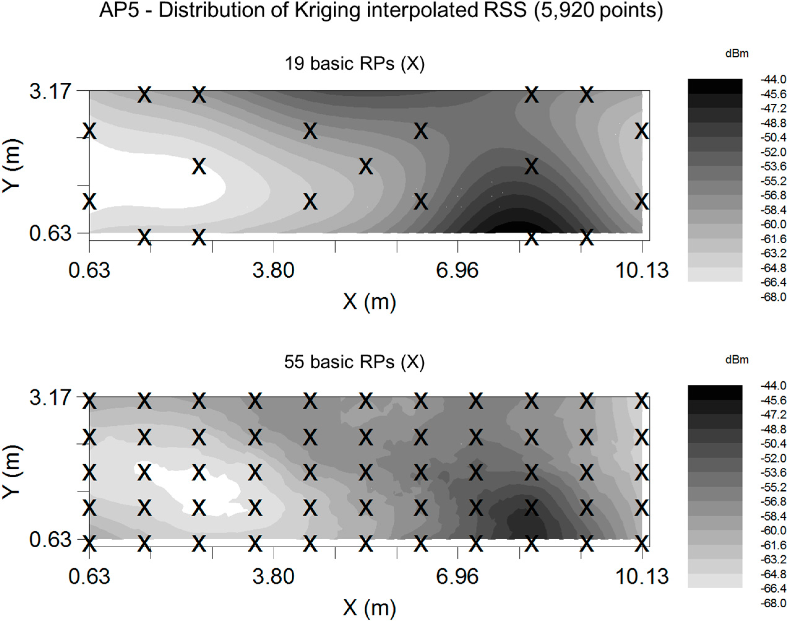 Received Signal Strength Database Interpolation by Kriging for a Wi-Fi Indoor Positioning System