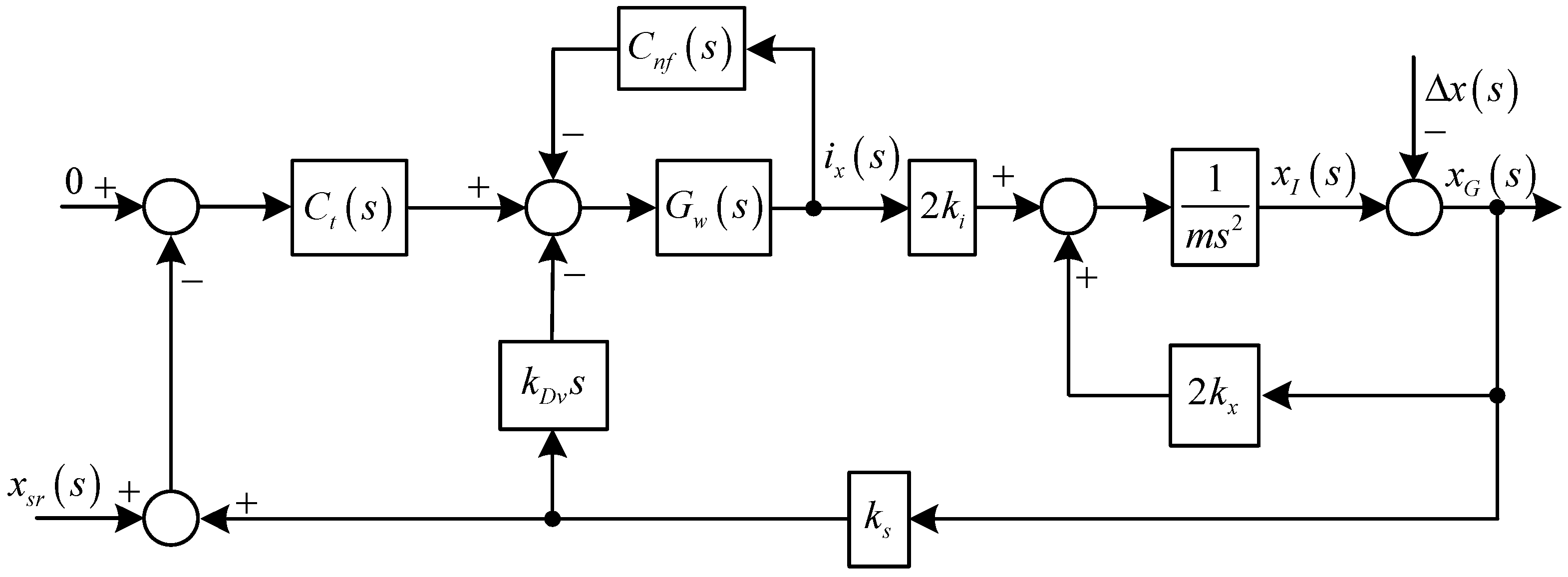 Sensors | Free Full-Text | Field Balancing and Harmonic Vibration ...