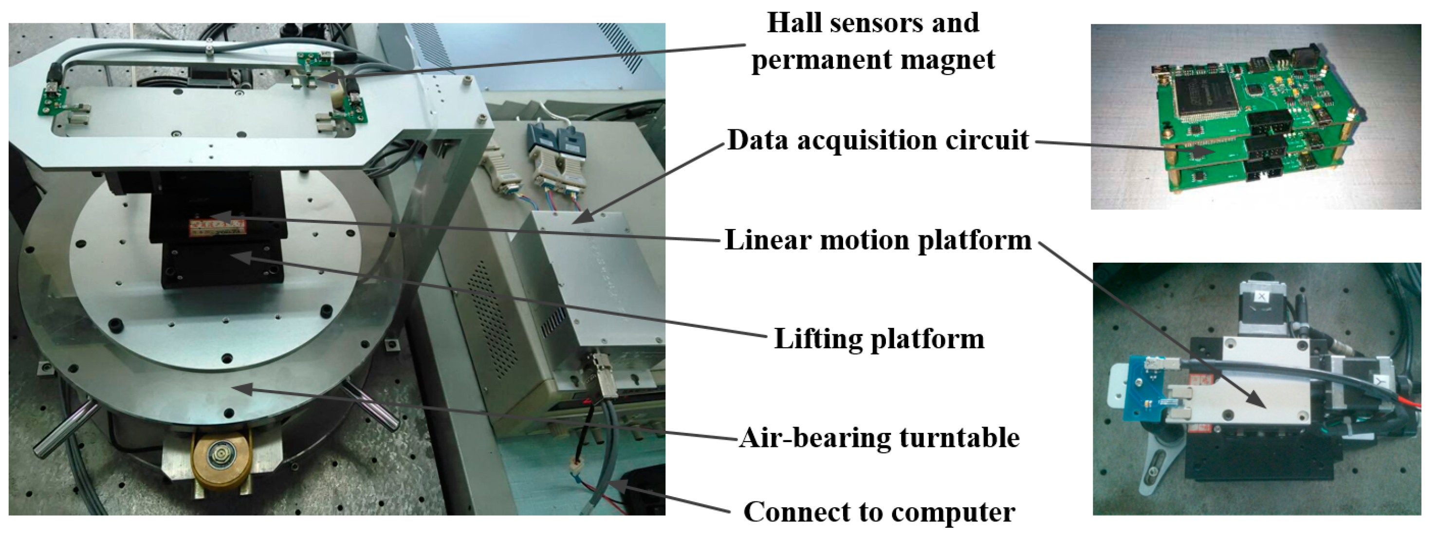 Design and Realization of a Three Degrees of Freedom Displacement ...