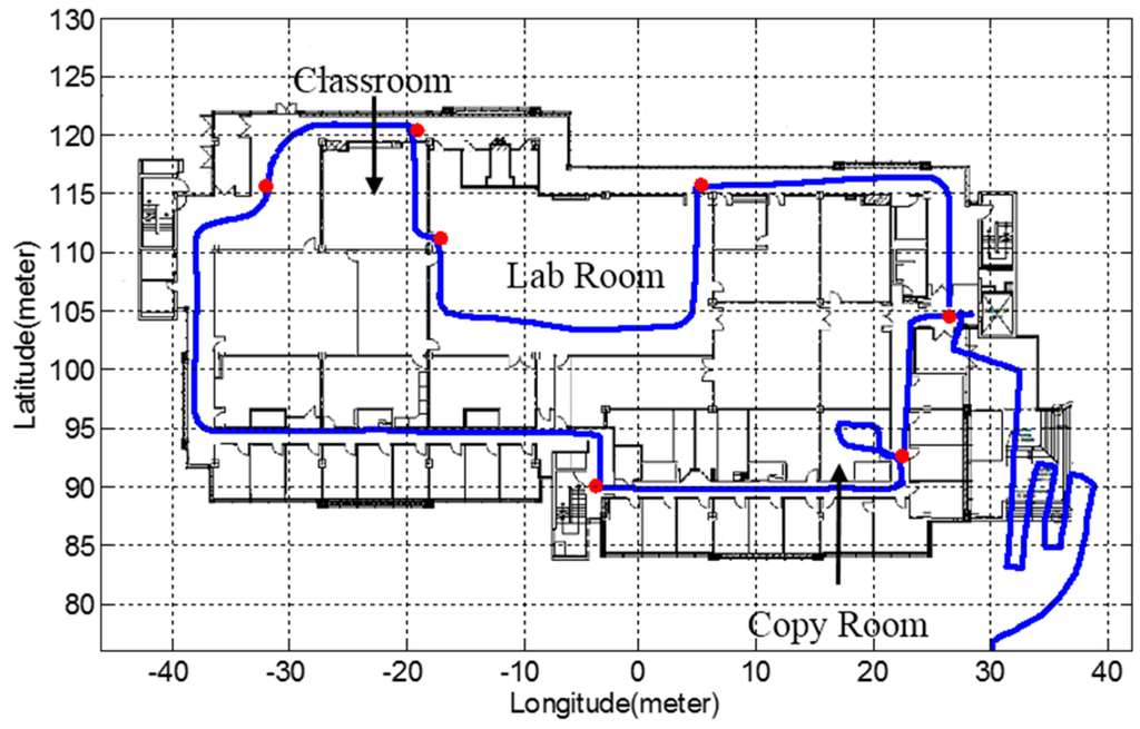 INS/GPS/LiDAR Integrated Navigation System for Urban and Indoor ...