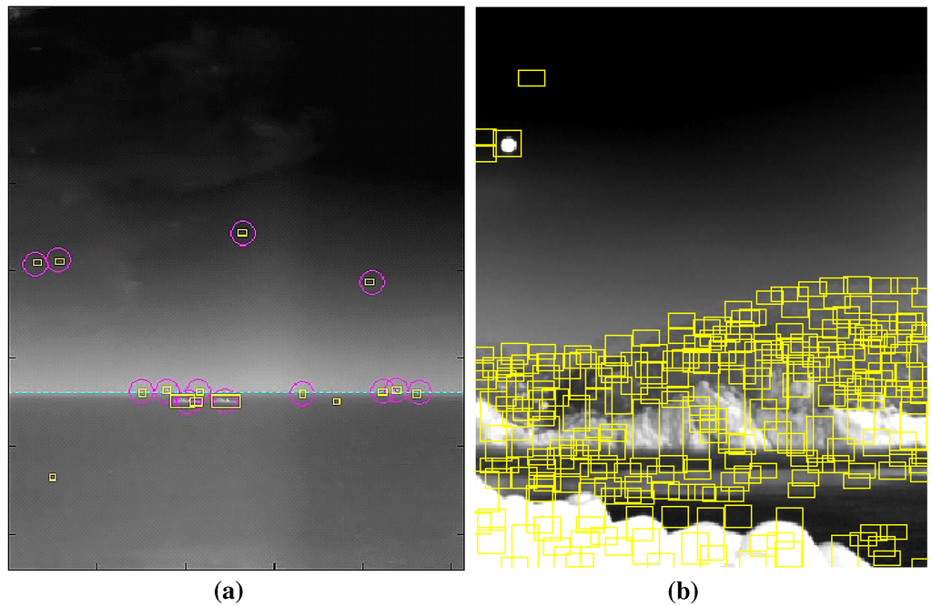 Sea-Based Infrared Scene Interpretation by Background Type ...