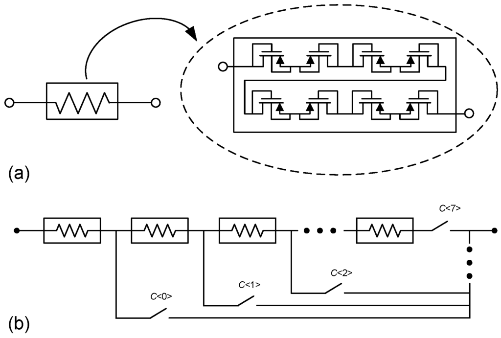 A Low Noise Amplifier for Neural Spike Recording Interfaces