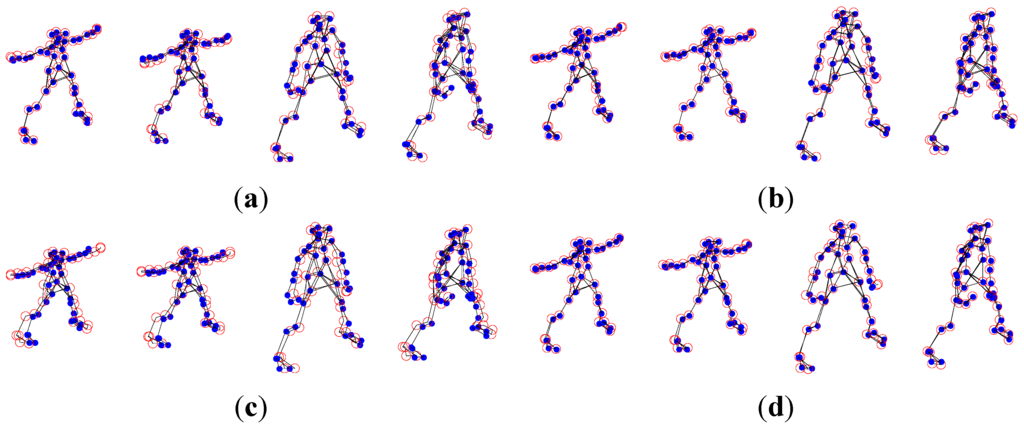 Non-Rigid Structure Estimation in Trajectory Space from Monocular Vision