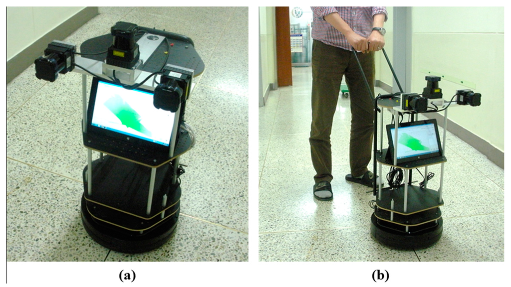 Development of Kinematic 3D Laser Scanning System for Indoor Mapping ...