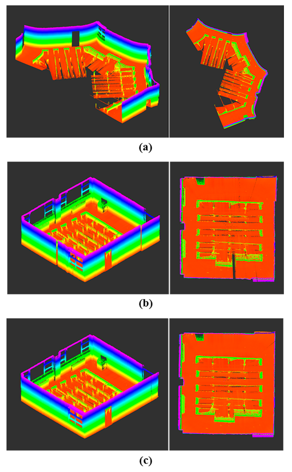 Development of Kinematic 3D Laser Scanning System for Indoor Mapping ...