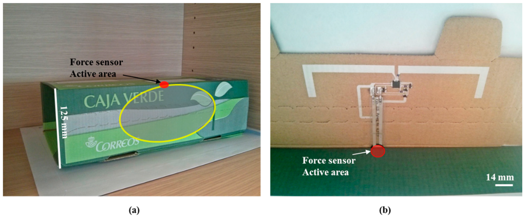 Passive UHF RFID Tag with Multiple Sensing Capabilities