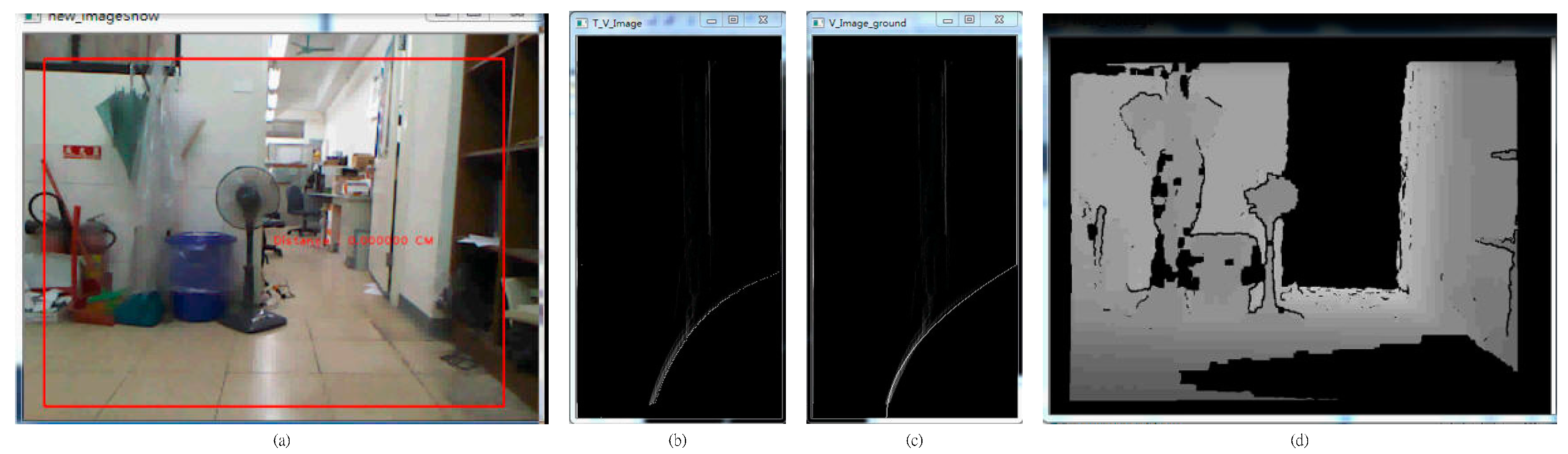 An Indoor Obstacle Detection System Using Depth Information and Region ...