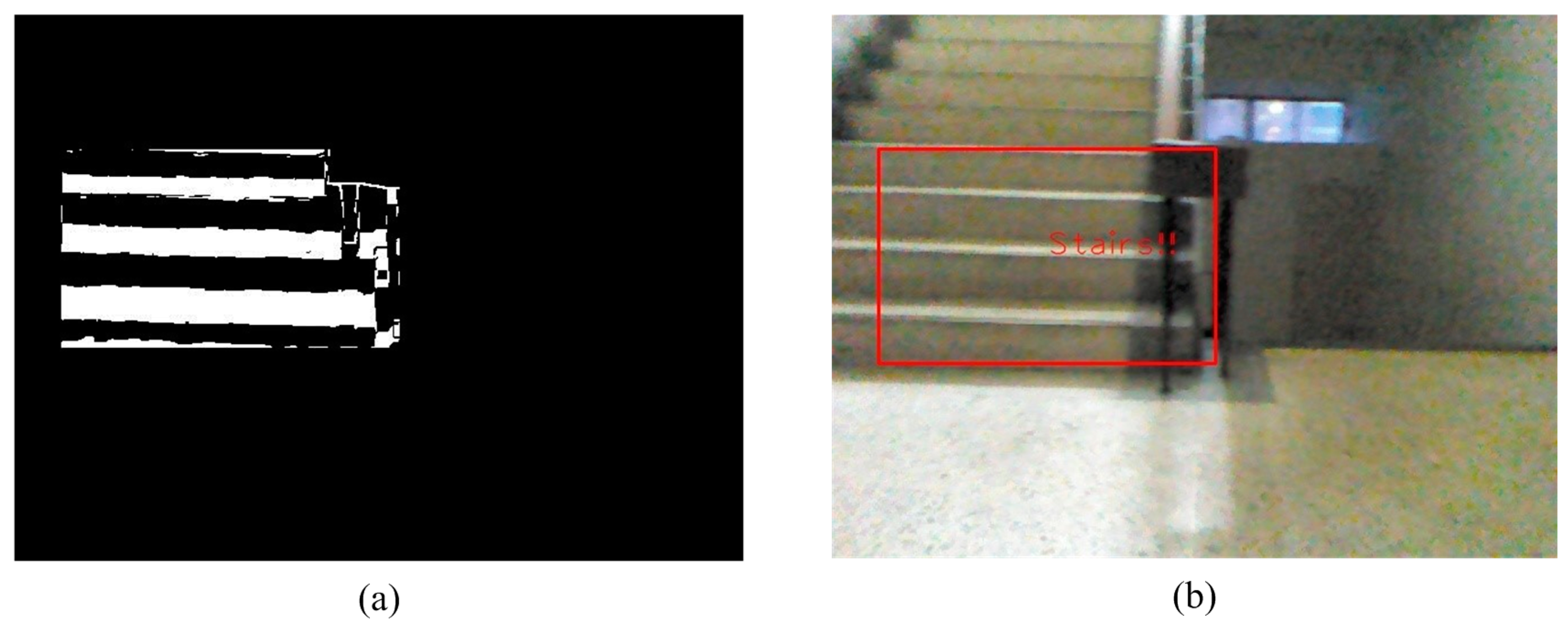An Indoor Obstacle Detection System Using Depth Information and Region ...