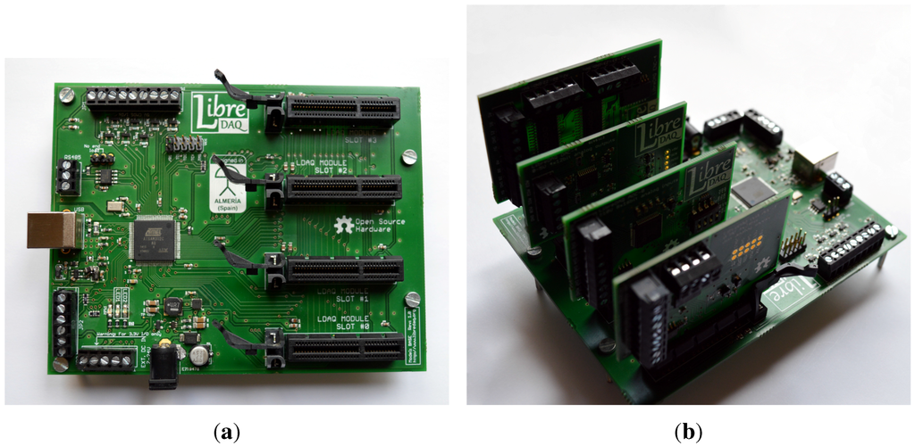 A Low-Cost Modular Platform for Heterogeneous Data Acquisition with ...