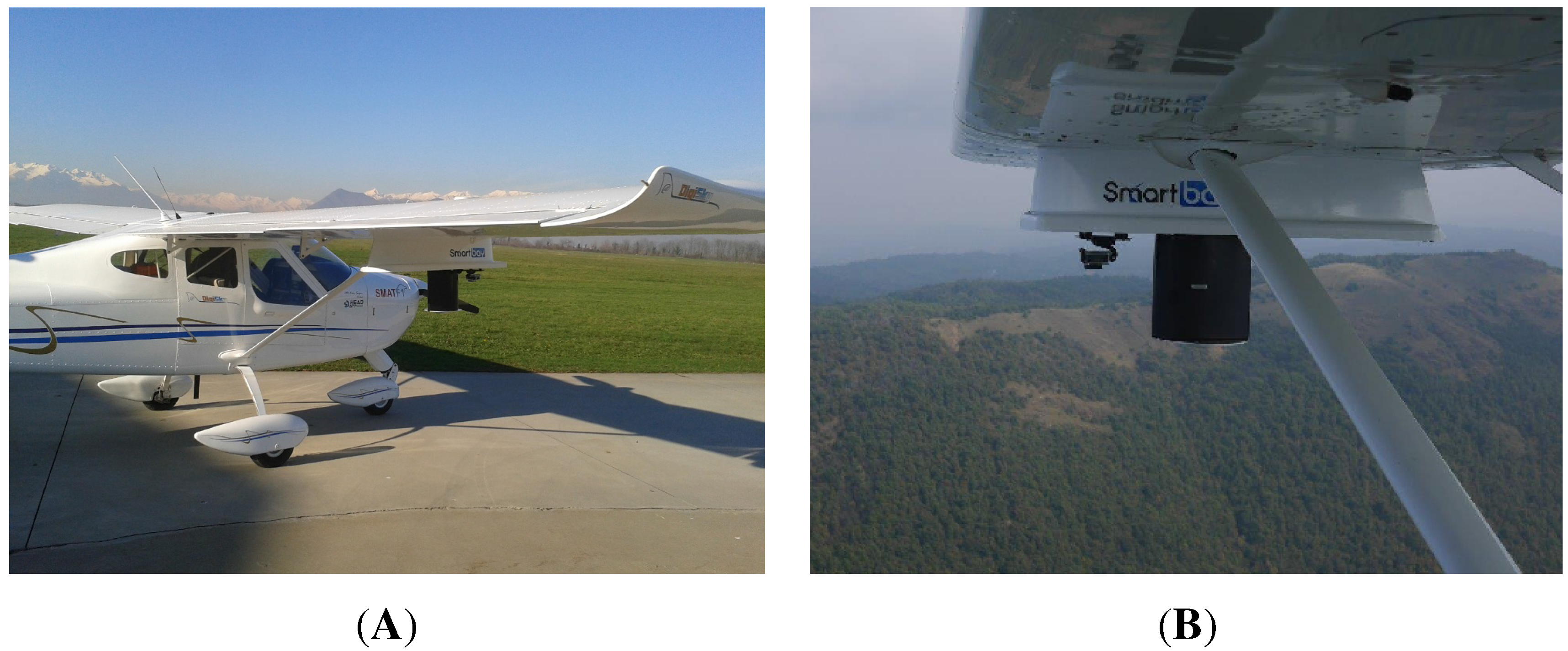 Prototyping a GNSS-Based Passive Radar for UAVs: An Instrument to ...