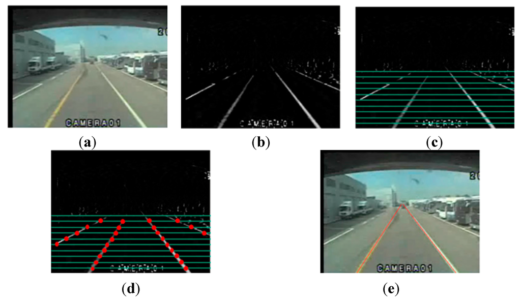 Pothole Detection System Using a Black-box Camera