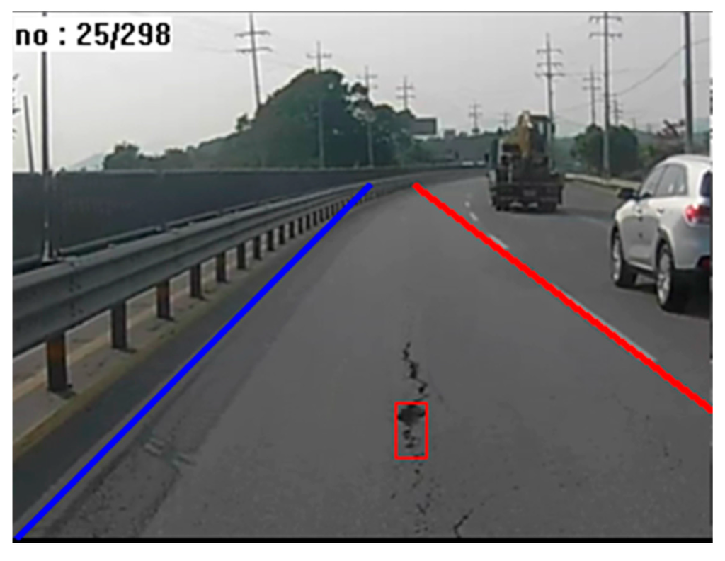 Pothole Detection System Using a Black-box Camera
