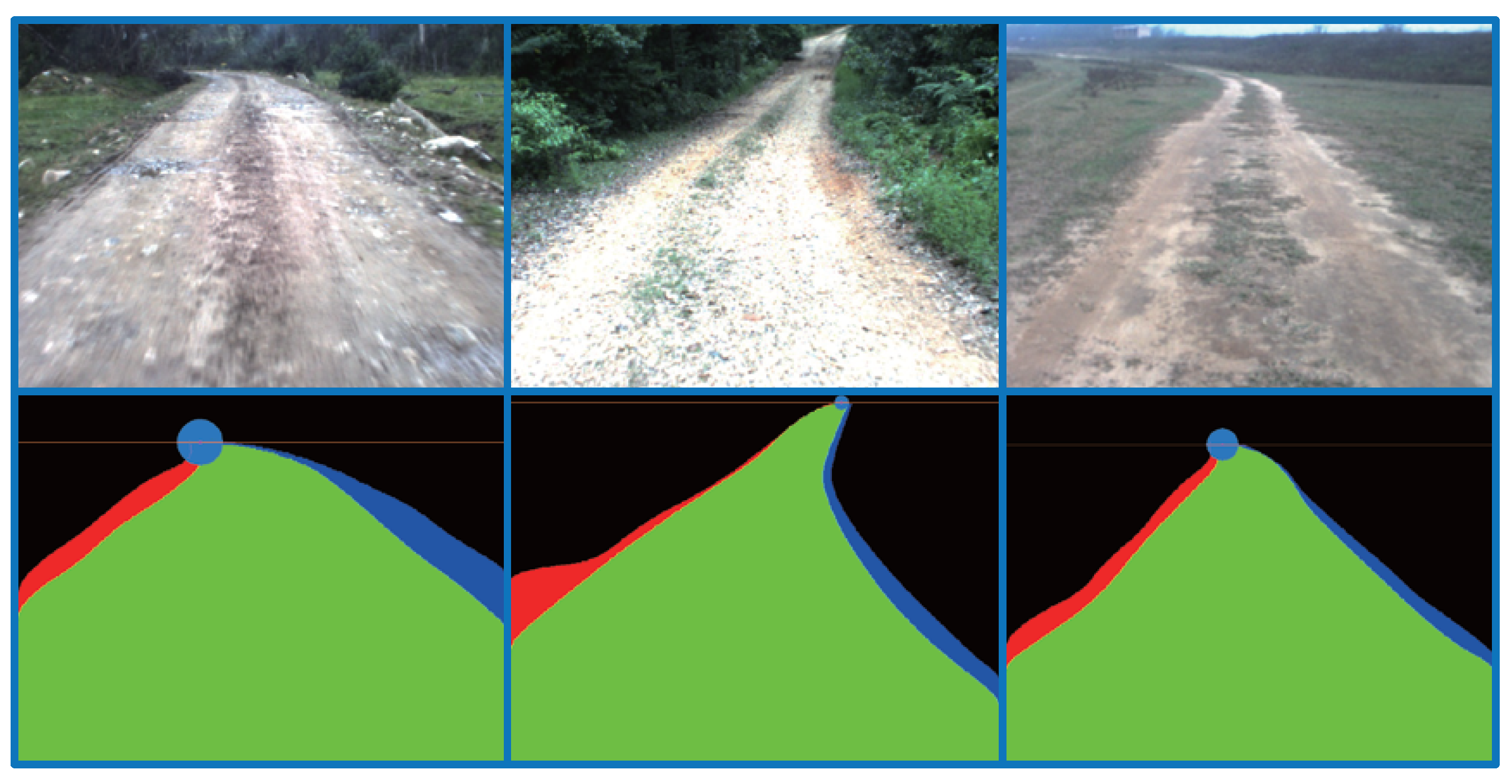 Vision Sensor-Based Road Detection for Field Robot Navigation
