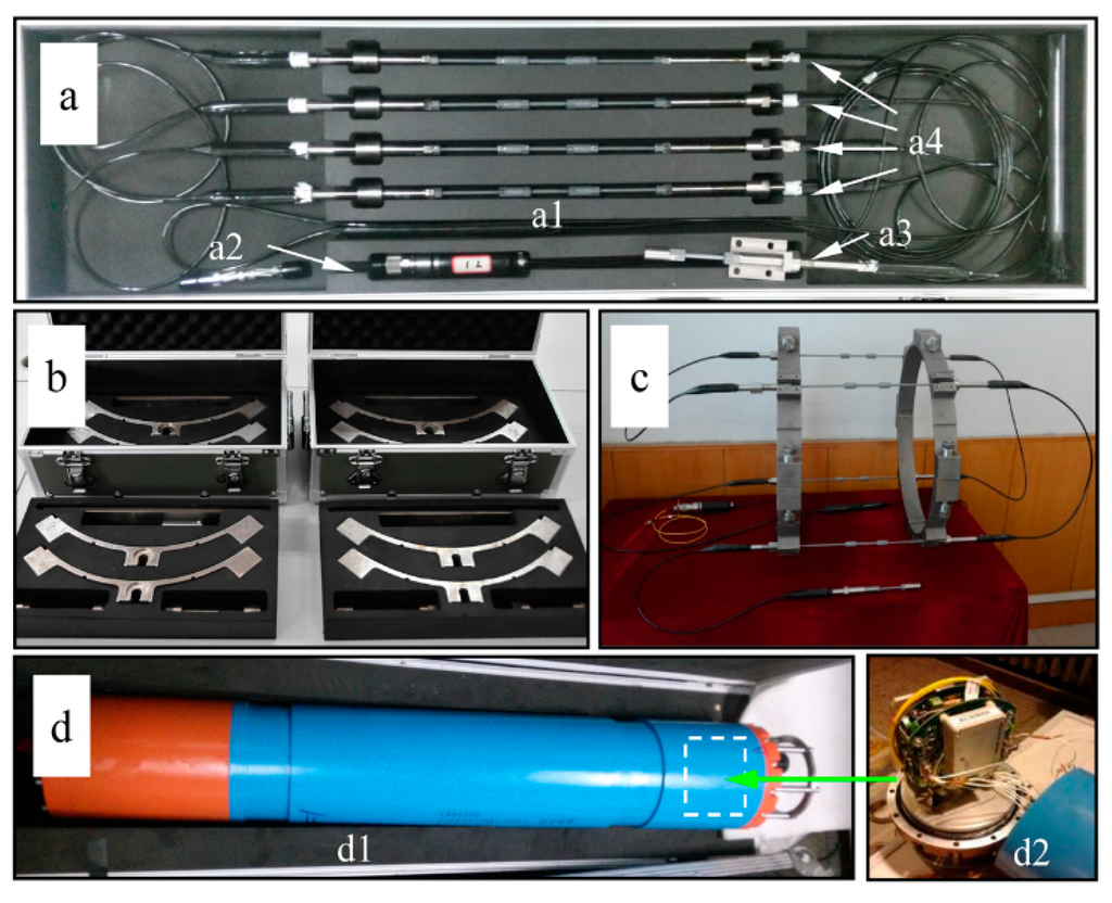 Study and Test of a New Bundle-Structure Riser Stress Monitoring Sensor ...