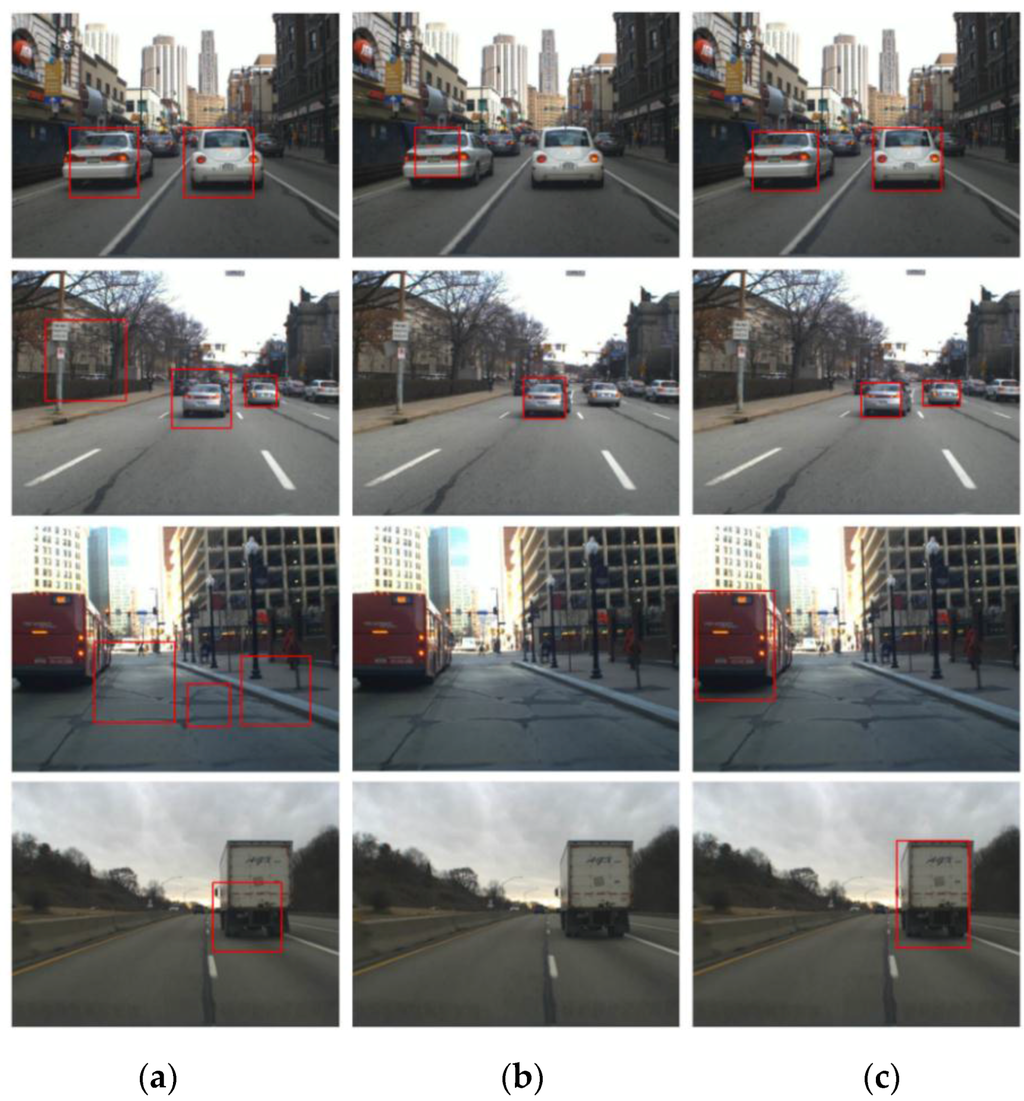 Sensors | Free Full-Text | New Vehicle Detection Method with Aspect ...