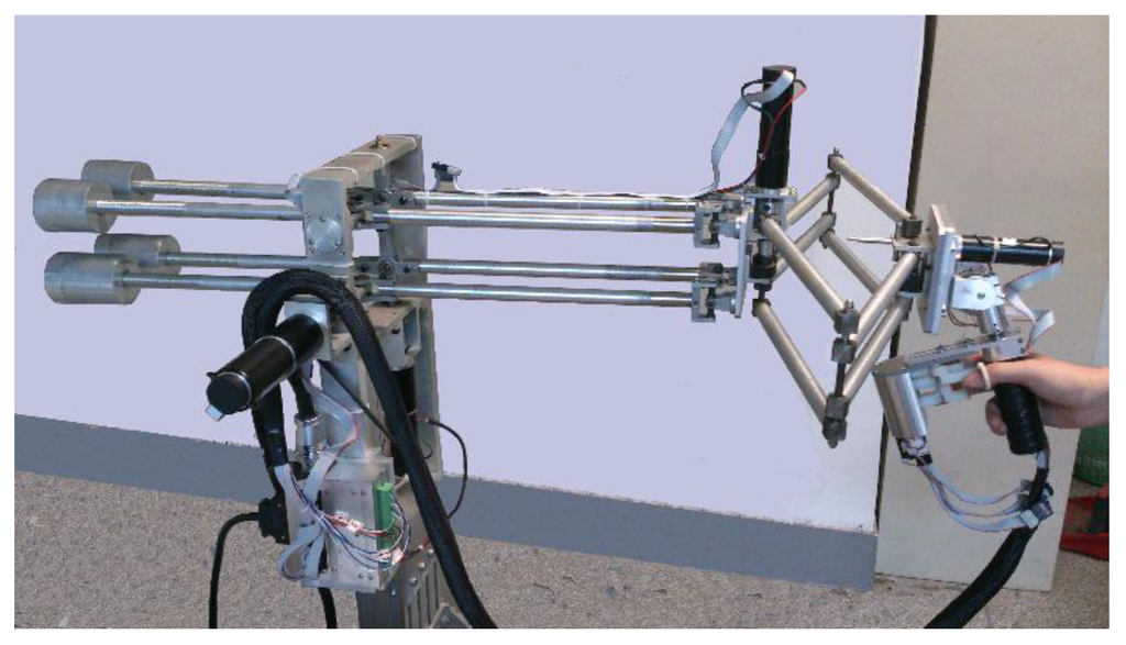 Sensors | Free Full-Text | Design and Calibration of a New 6 DOF Haptic Device