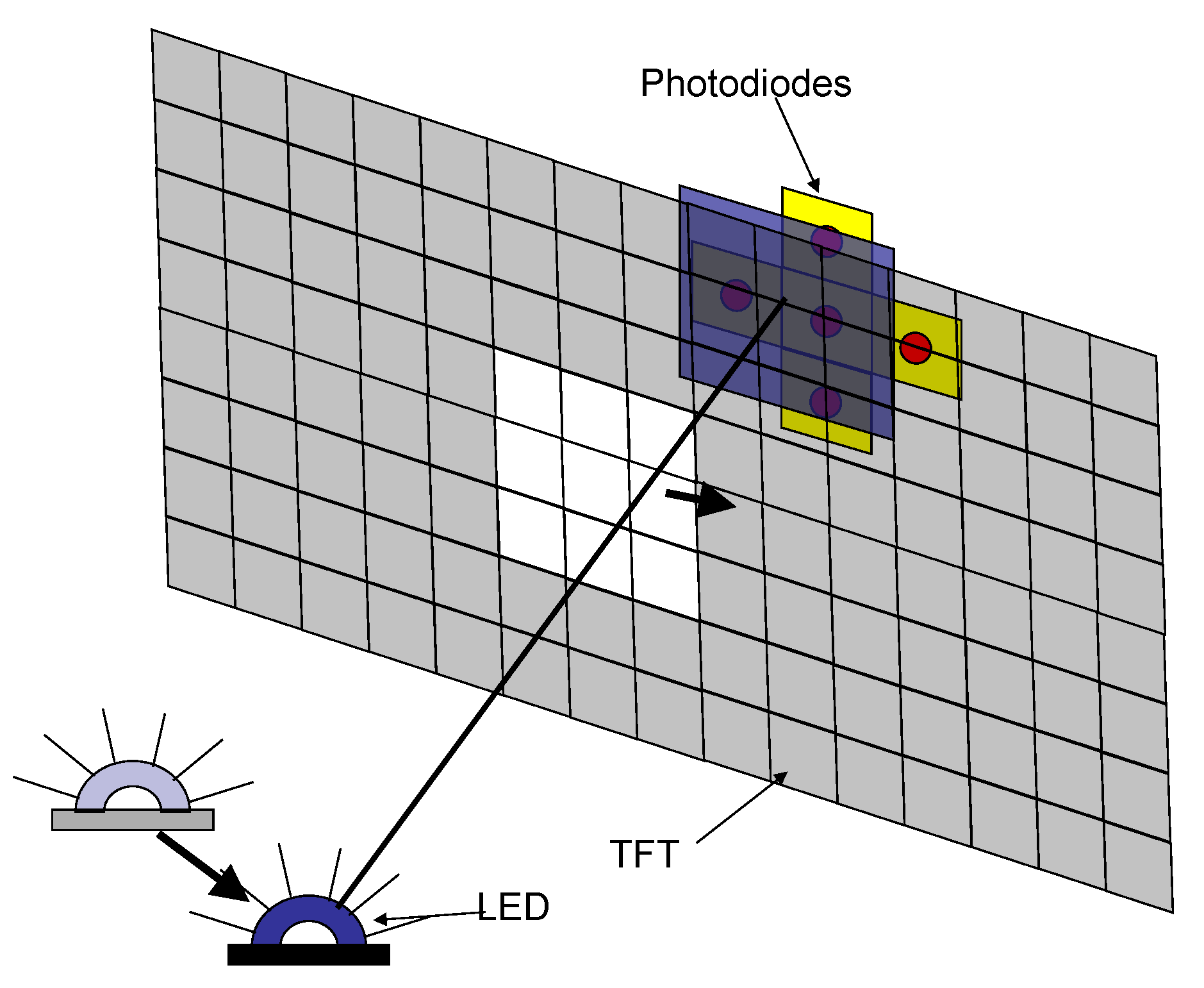 Optical Indoor Positioning System Based on TFT Technology