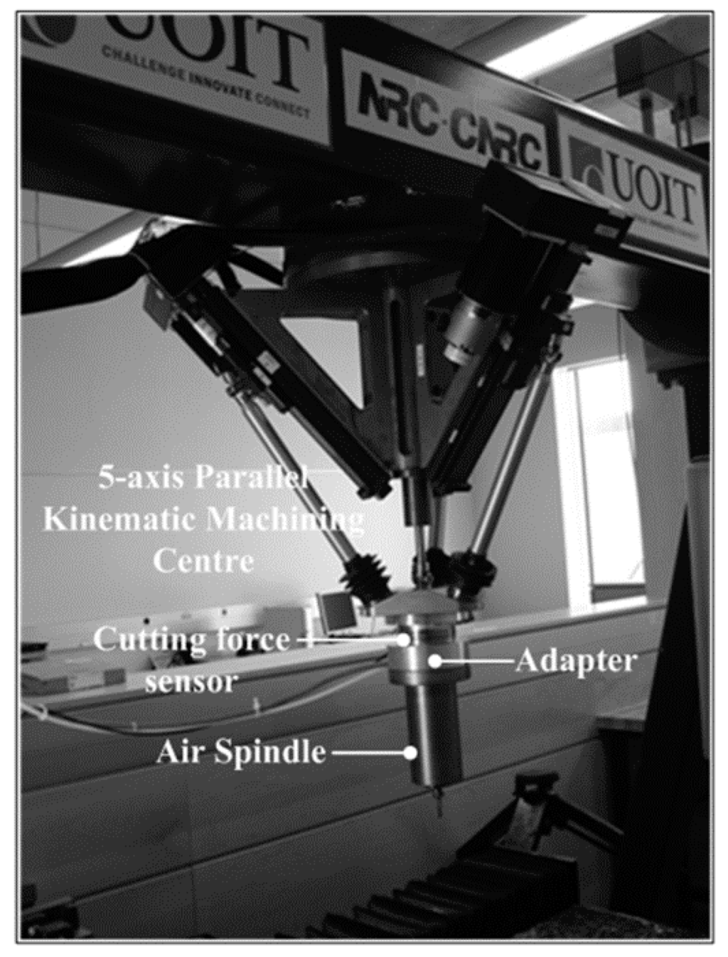 Design and Analysis of a Sensor System for Cutting Force Measurement in ...