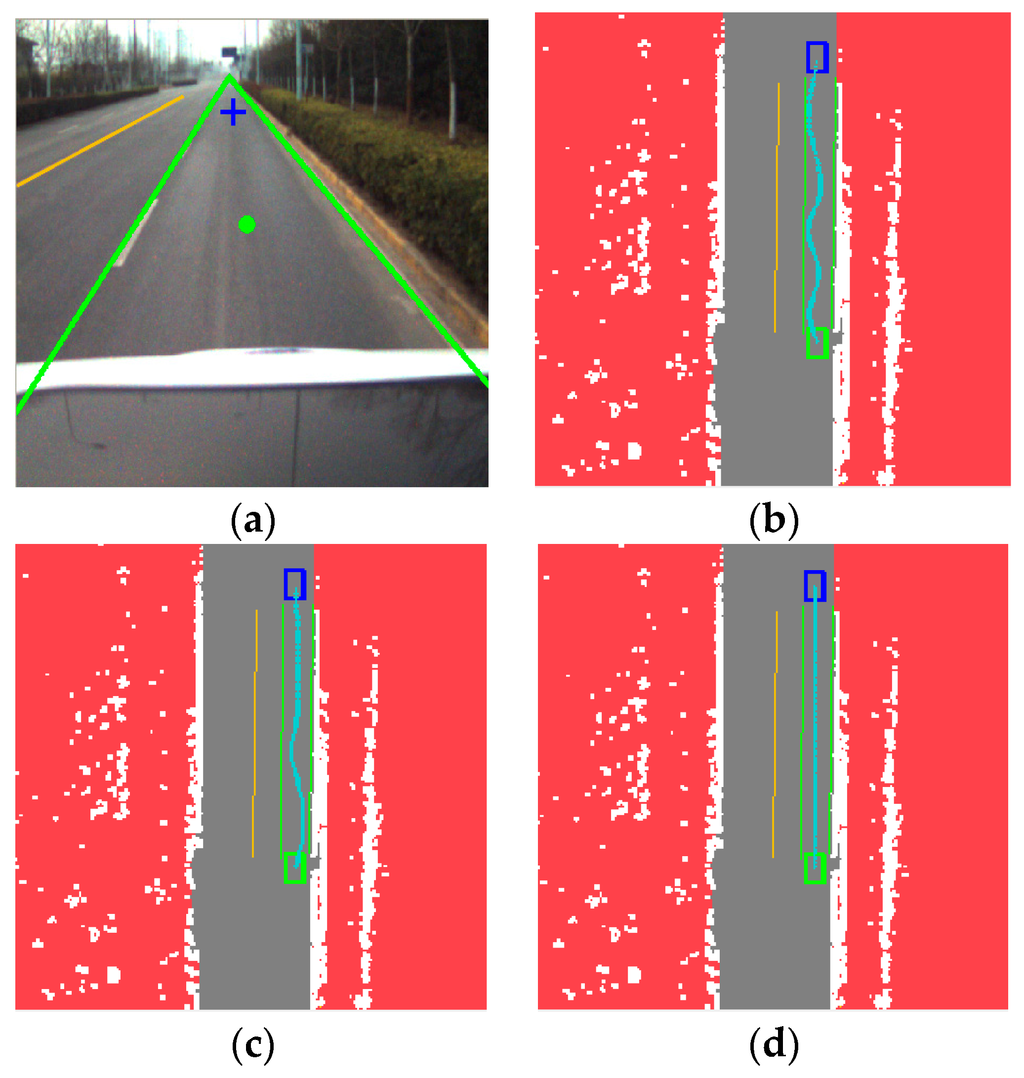 Drivers’ Visual Behavior-Guided RRT Motion Planner for Autonomous On ...
