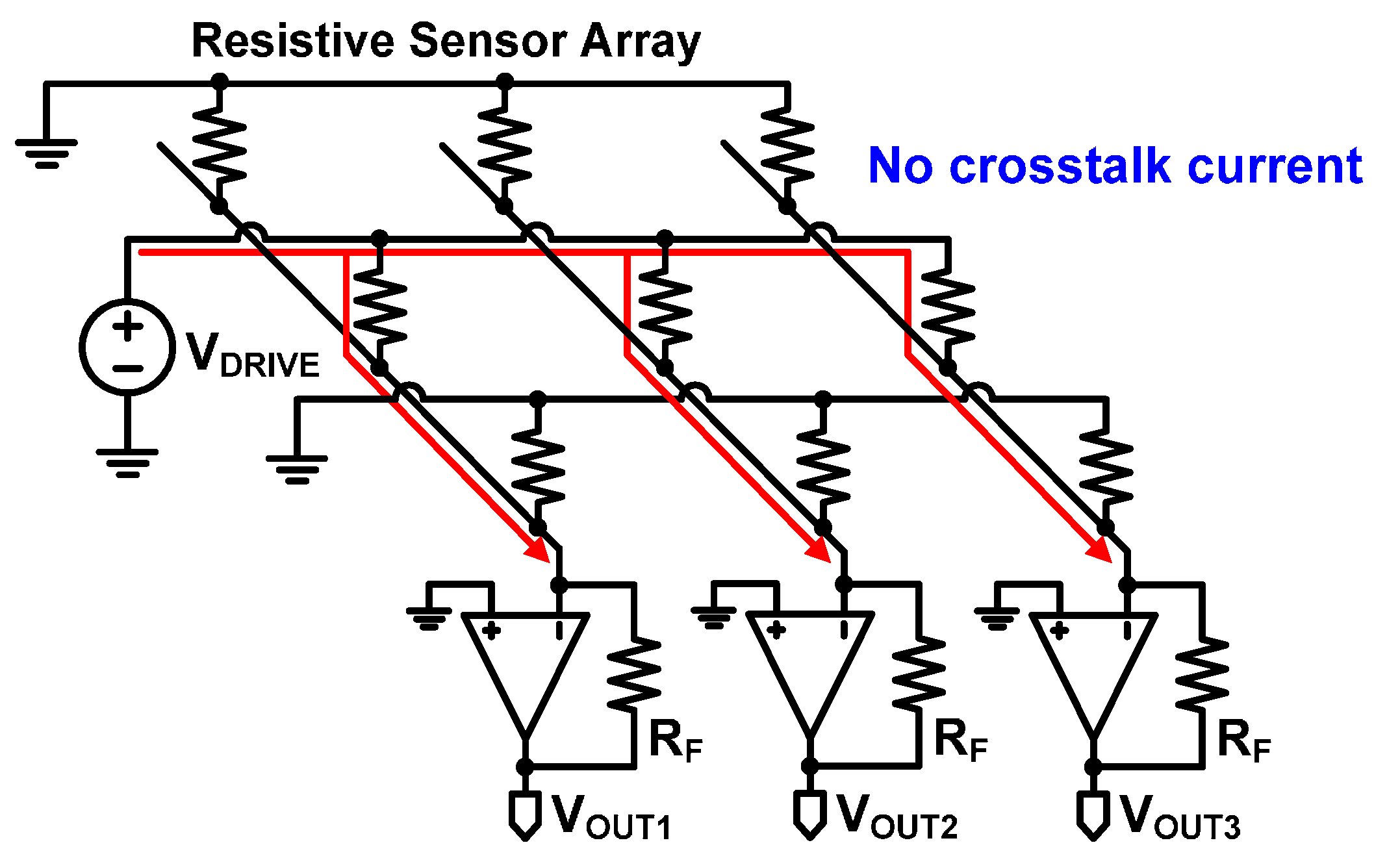High-Accuracy, Compact Scanning Method and Circuit for Resistive Sensor Arrays