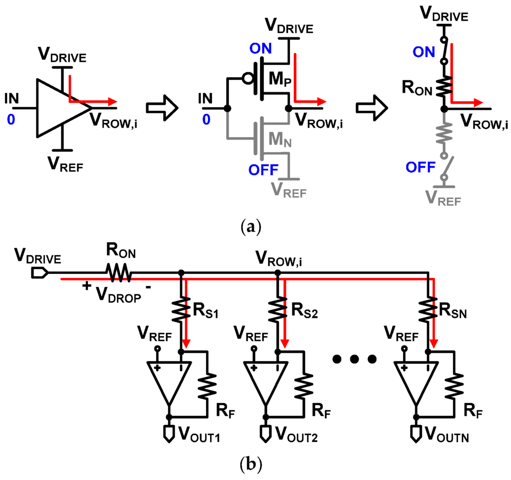 High-Accuracy, Compact Scanning Method and Circuit for Resistive Sensor Arrays