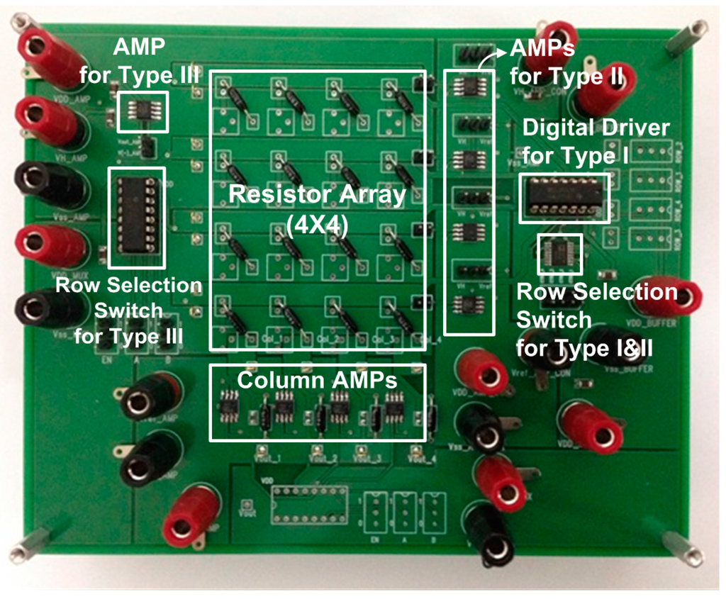 High-Accuracy, Compact Scanning Method and Circuit for Resistive Sensor Arrays